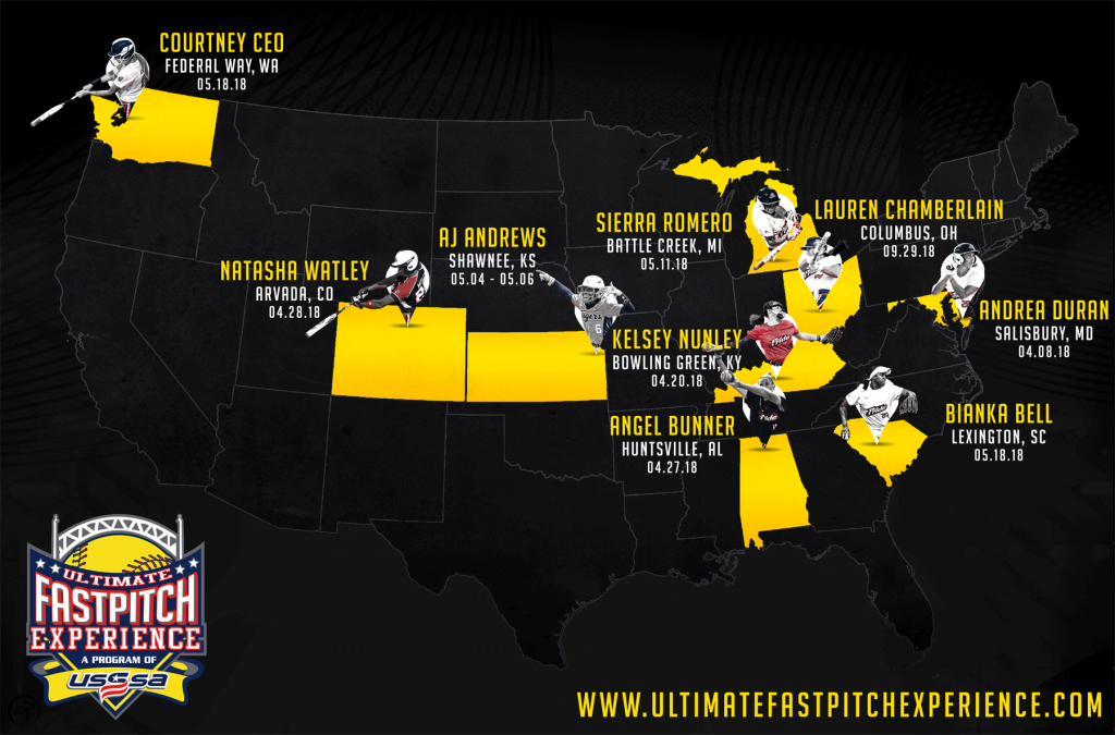 USSSA - United States Specialty Sports Association